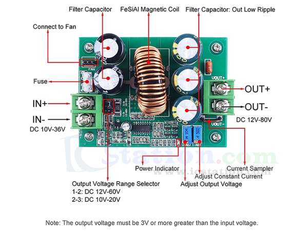 1200W High Power DC to DC Boost Converter | Adjustable Solar Charging ...