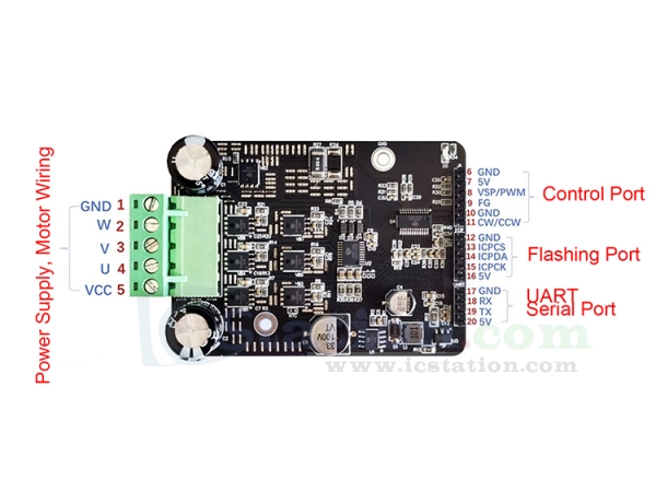 1600W BLDC Motor Driver - Three-phase DC Hallless Motor Controller ...