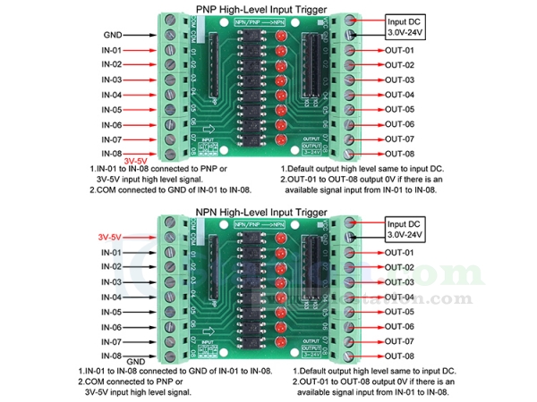 8-Channel Optocoupler Isolation Module PNP NPN Low High Level Output ...