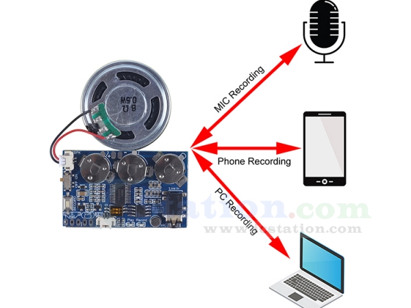 8M Recordable Voice Module | 17 Minutes Recording Button Control ...