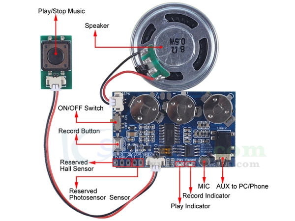 8M Recordable Voice Module | 17 Minutes Recording Button Control ...