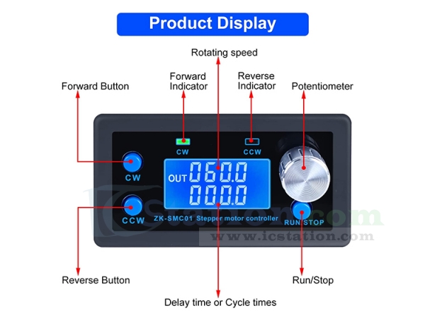 DC 5-30V CNC Stepper Motor Controller, 1/128 Micro-Step Resolution ...