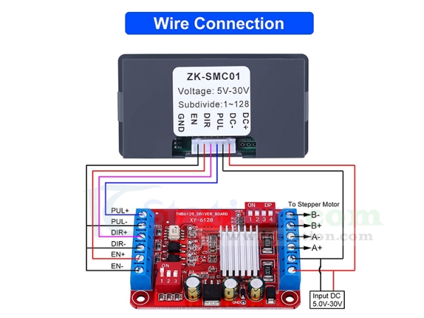 DC 5-30V CNC Stepper Motor Controller, 1/128 Micro-Step Resolution ...
