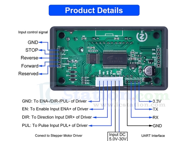 DC 5-30V CNC Stepper Motor Controller, 1/128 Micro-Step Resolution ...