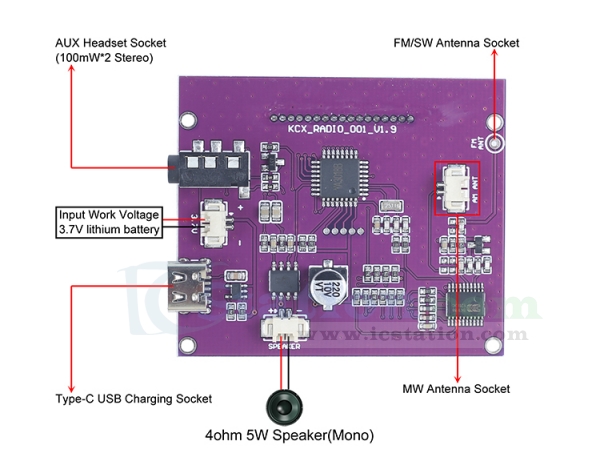 DIY Kit FM MW SW Wireless Radio Receiver DC 3.7V Clock Alarm Radio ...