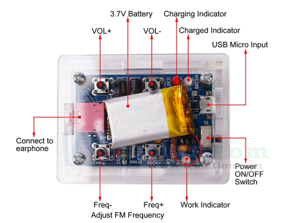DIY Kit FM Radio Module 76-108MHz Wireless Receiver | Soldering Projects