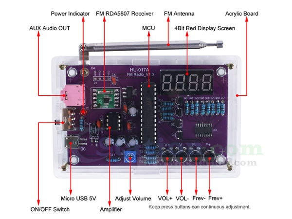 DIY Radio Kits FM 87-108MHz RDA5807 Radio Soldering Practice Kit