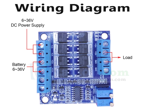 UPS Voltage Converter 6V-36V 30A - Dual DC Power Supply Switch Module
