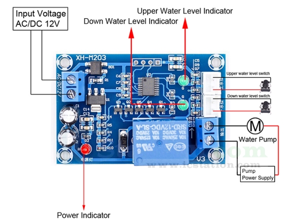 XH-M203 Water Level Controller Water Level Switch Liquid Level Pump Controller Fully Automatic ...