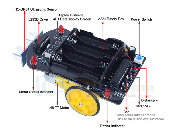 DIY Kit HC-SR04 Ultrasonic Automatic Obstacle Avoidance Intelligent Car ...