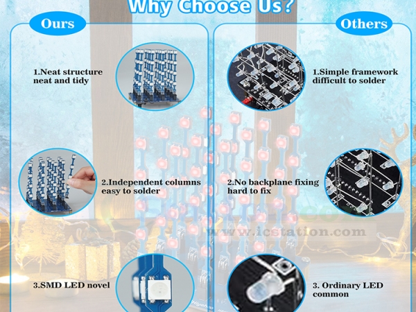 ICSTATION 3D WS2812B RGB LED Cube Soldering Kit | DIY Electronics Kit ...