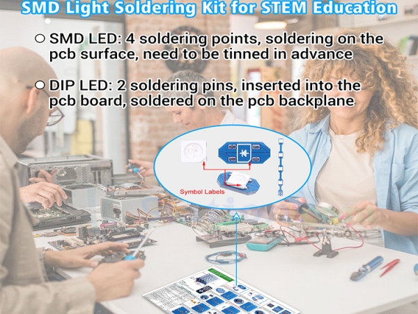 ICSTATION 3D WS2812B RGB LED Cube Soldering Kit | DIY Electronics Kit ...