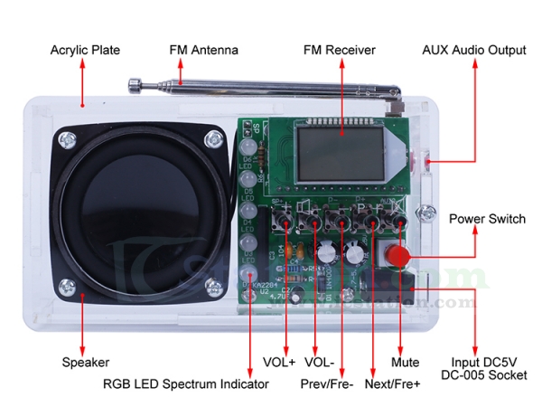 ICStation DIY FM Radio Kit | Adjustable 76-108MHz Wireless Receiver ...