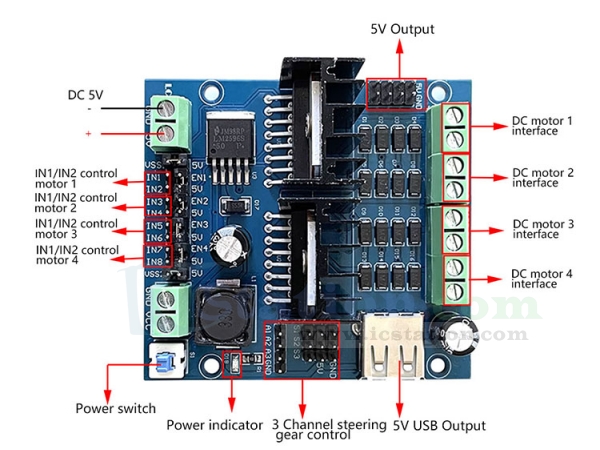 L298N 4-Channel Motor Driver Module | Intelligent Smart Car Motor Driving Board
