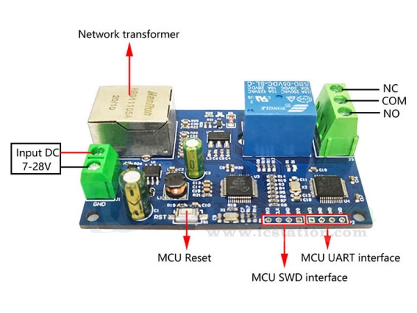 DC 7-28V Modbus RTU Network Relay Module W5500 Ethernet LAN Controller ...