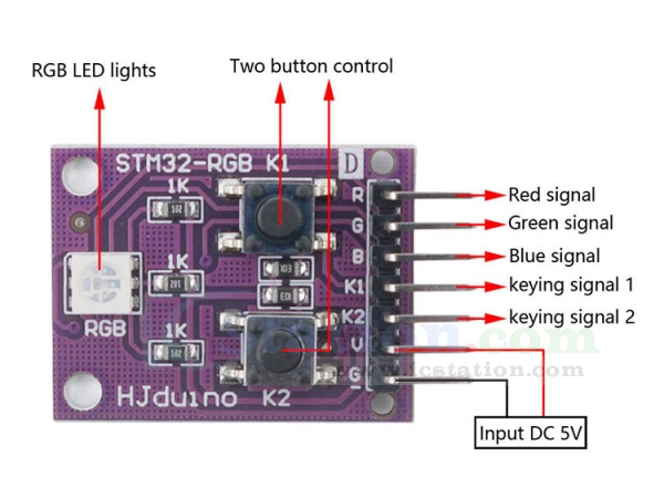 RGB LED Driver Module 2Bit Button Controller PWM Programmable LED Lamp ...