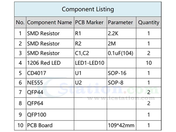 DIY Kits Intensive Pin SMD Soldering Practice Board Water Lamp Analog ...