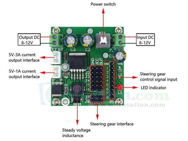 DC-DC Step Down Power Supply Module 6V-12V to 5V1A/5V3A 2CH Independent ...