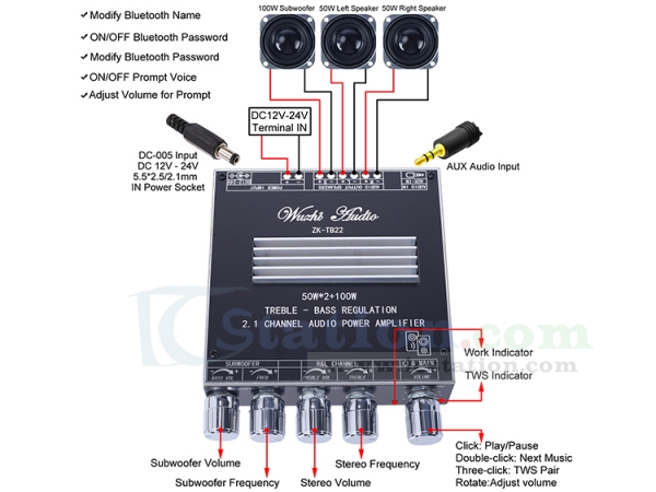 TWS Bluetooth-Compatiable Amplifier Module 50Wx2+100W | 2.1 Channel ...
