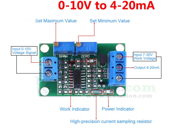 DC 0-10V to 4-20mA Non-Isolated Voltage to Current Converter Module LED ...