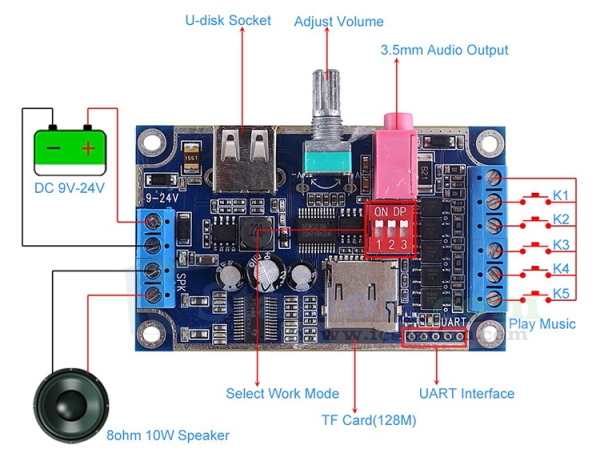 MY-F1090 WAV MP3 Voice Module | 10W Sound Player Support TF Card U-Disk