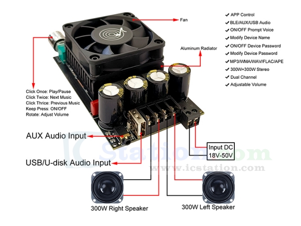 ZK-3002B 300W+300W Bluetooth-compatiable Amplifier Module | TPA3255 ...