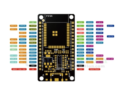 ESP32 TYPE-C USB CH340C Development Board | WiFi Bluetooth-Compatible
