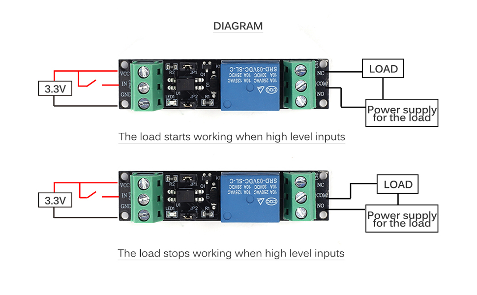 3V High Level Driver Module 1 Channel Optocoupler Module Opto Isolation ...