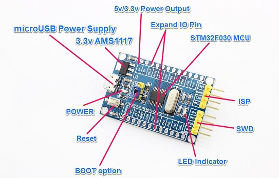 stm32f030f4p6原理图-千图网
