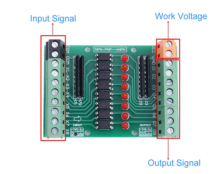 8-Channel Optocoupler Isolation Module PNP NPN Low High Level Output ...