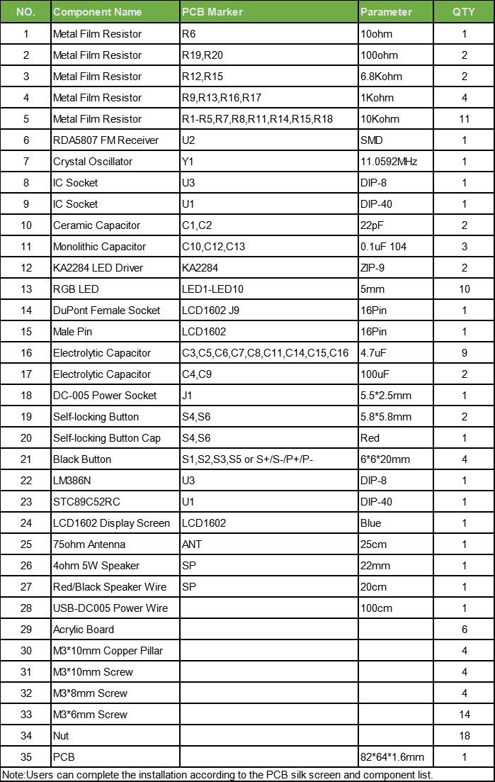 RDA5807 87.0MHz-108.0MHz Wireless FM Radio Receiver DIY Kit